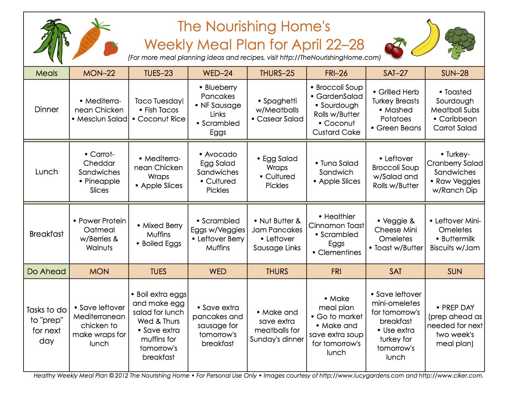 Meal Plans Archives Page 7 Of 16 The Nourishing Home