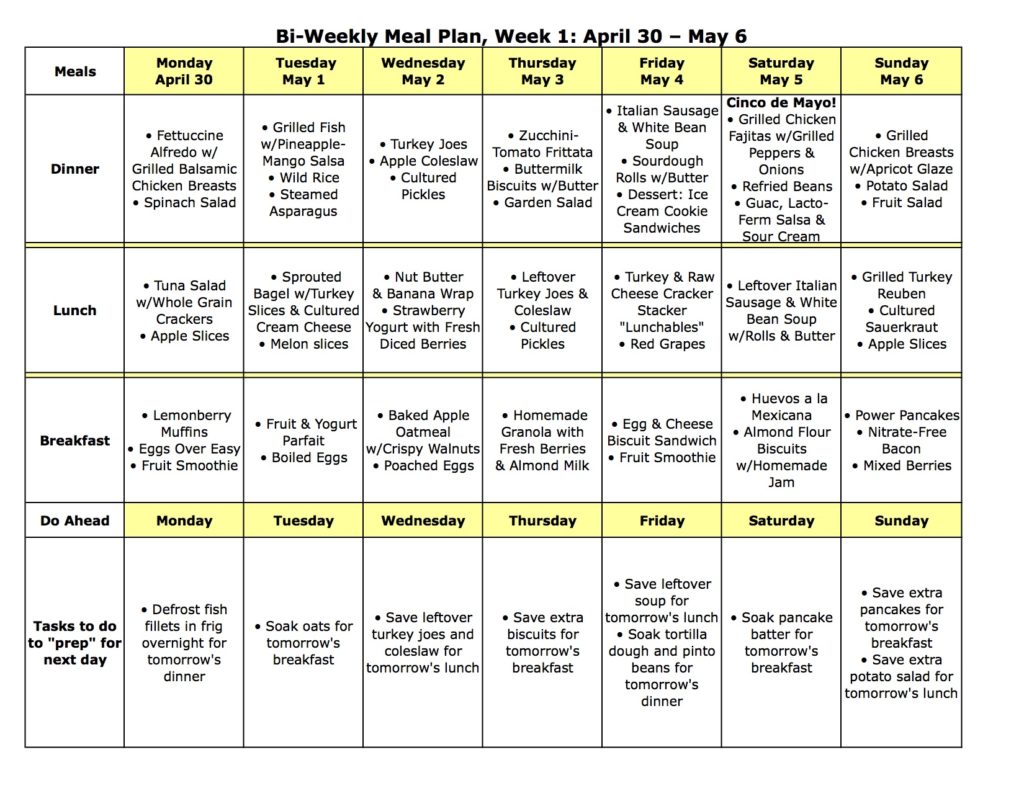 Meal Plan Monday April 30 May 6 The Nourishing Home Meal Plan Monday April 30 May 6 The Nourishing Home