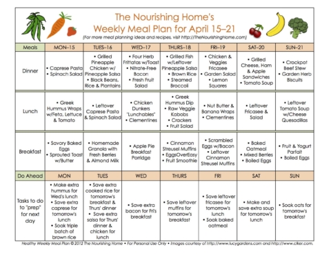 Food Plan Chart Meal Planning – Step 3 {Put It On The Calendar}